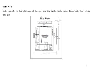 building plan and designing and ppt.ppt