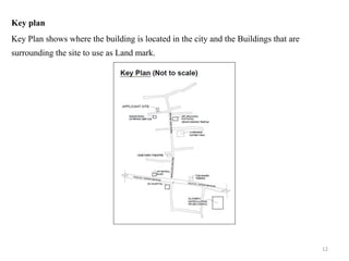 building plan and designing and ppt.ppt