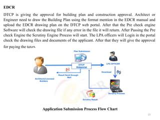 building plan and designing and ppt.ppt
