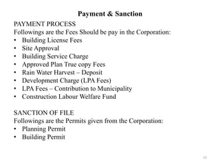 building plan and designing and ppt.ppt