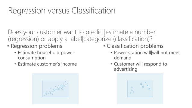 Building predictive models in Azure Machine Learning | PPT