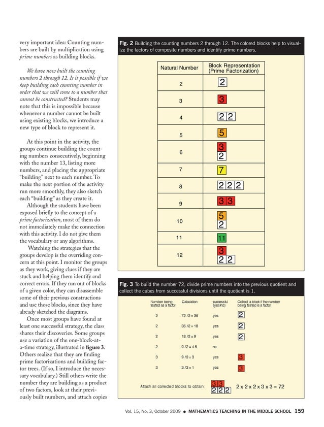 Building Primes | PDF | Chemistry | Science