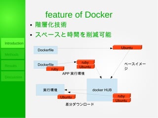 Building production server on docker | PDF
