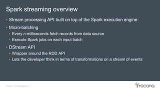 Building production spark streaming applications | PPT