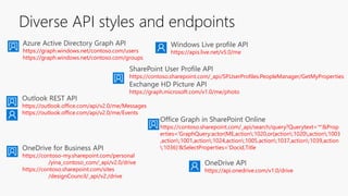 Building productivity solutions with Microsoft Graph | PPT