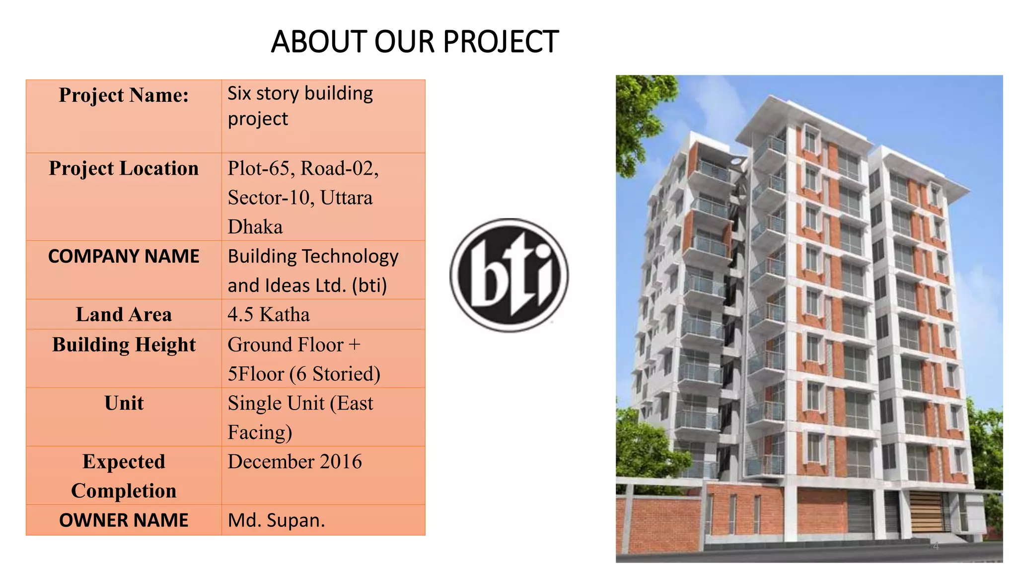 Building project presentation | PPTX