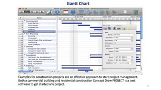 Building project presentation | PPTX