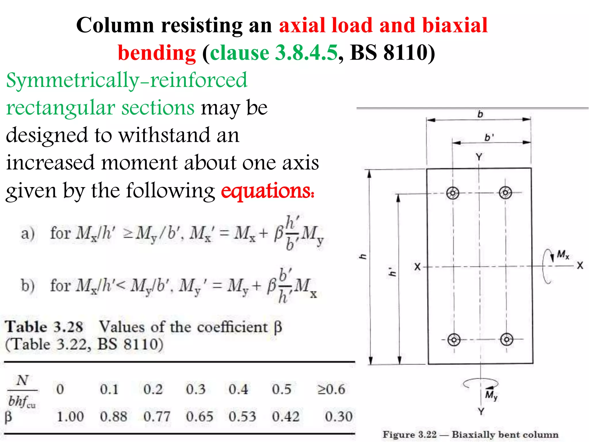 Building project rc column | PPTX