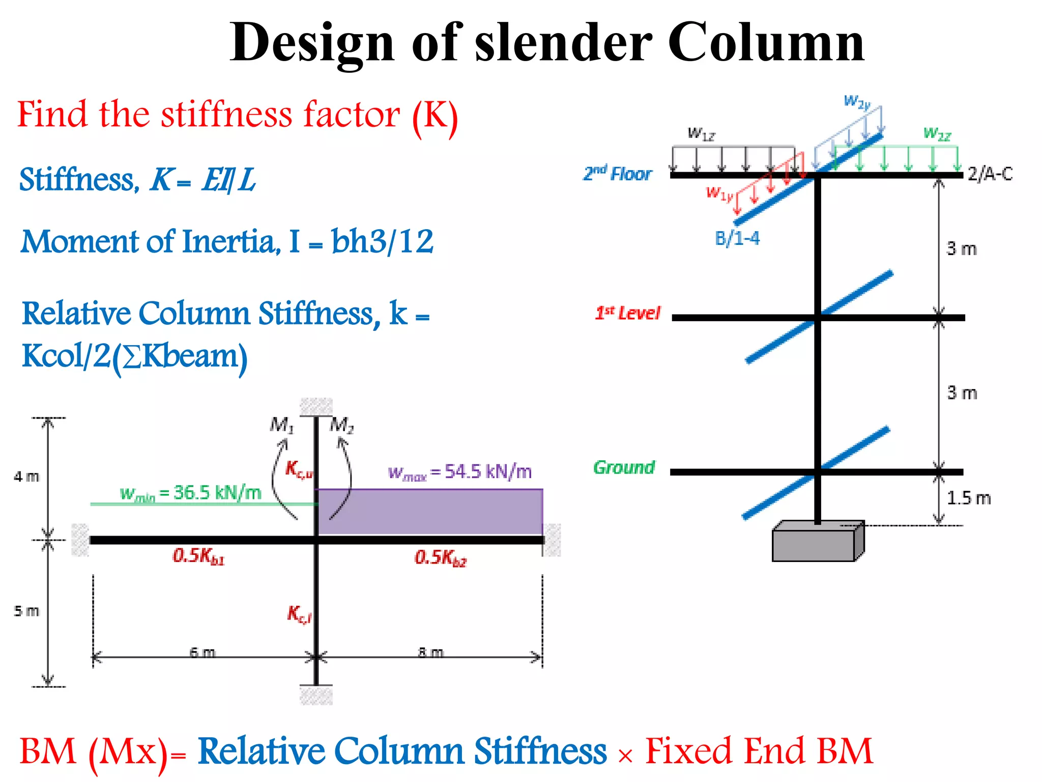 Building project rc column | PPTX