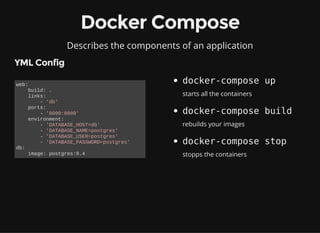 Building Python Web Apps with Docker | PPT