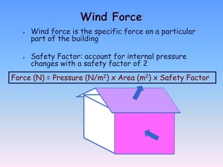 Building Quality Structures | PPTX | Weather | Science