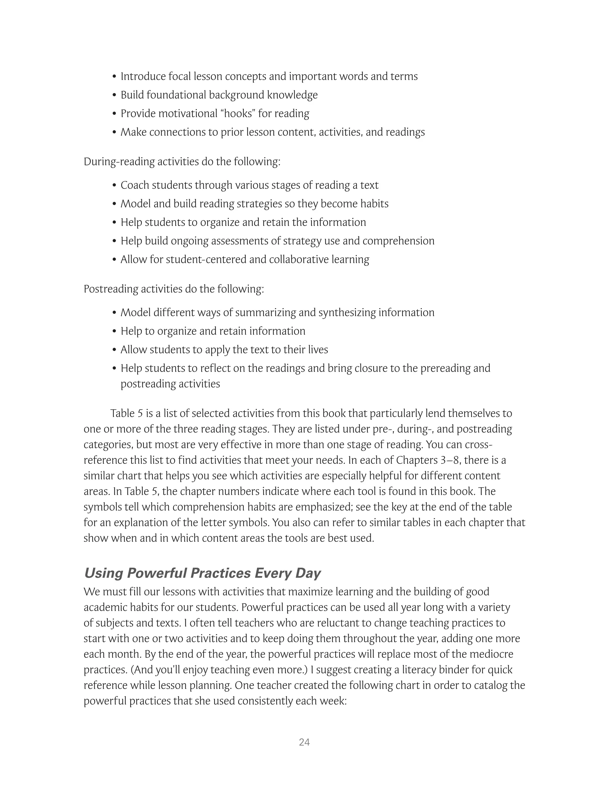 Building Reading Comprehension Habits in Grades 6-12_ A Toolkit of Classroom Activities ...