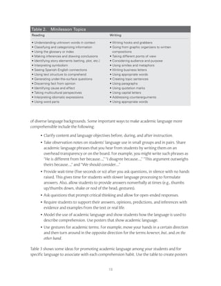 Building Reading Comprehension Habits in Grades 6-12_ A Toolkit of ...
