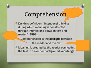 Building Reading Comprehensions with students.ppt