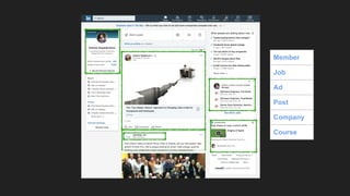 Building real time analytics applications using pinot : A LinkedIn case study | PDF