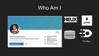 Building real time analytics applications using pinot : A LinkedIn case study | PDF