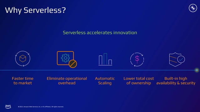 Building real-time serverless data applications with Confluent and AWS.pptx