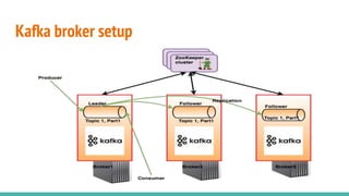 Building real time Data Pipeline using Spark Streaming | PPTX | Cloud ...
