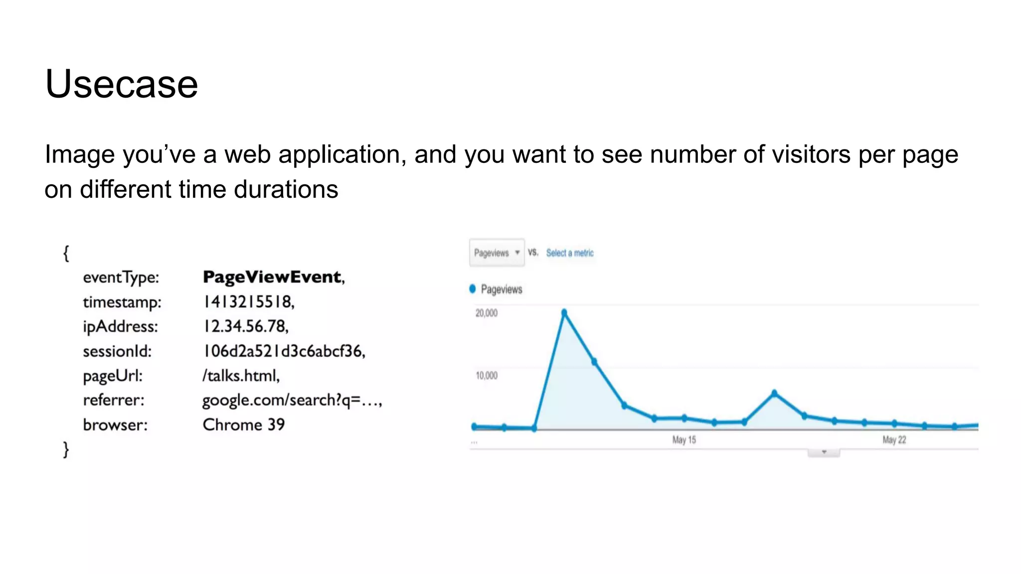 Building realtime data pipeline with Apache Kafka | PPT