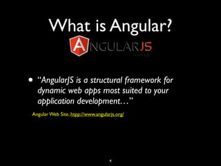 Building Realtime Web Apps with Angular and Meteor | PDF