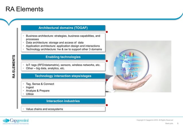 Building Reference Architectures for the Industrial IoT | PDF