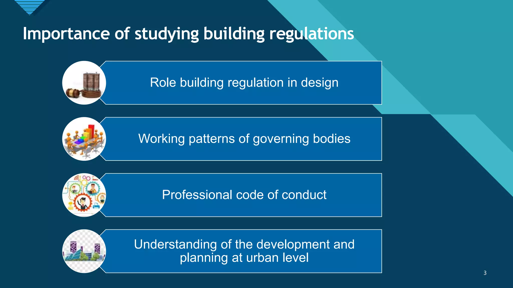 Building Regulations.pptx