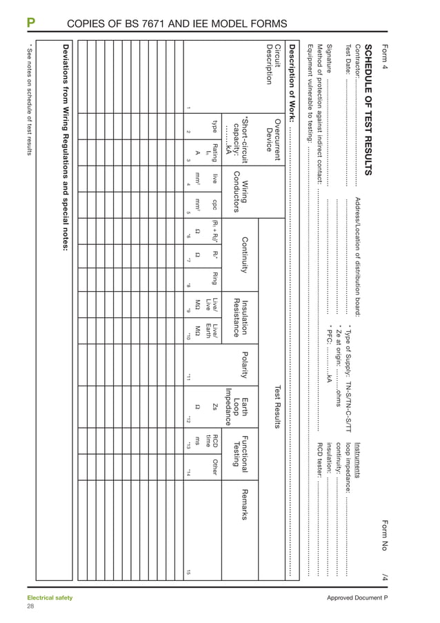 Building regulations electrical safety jan 2005 | PPT