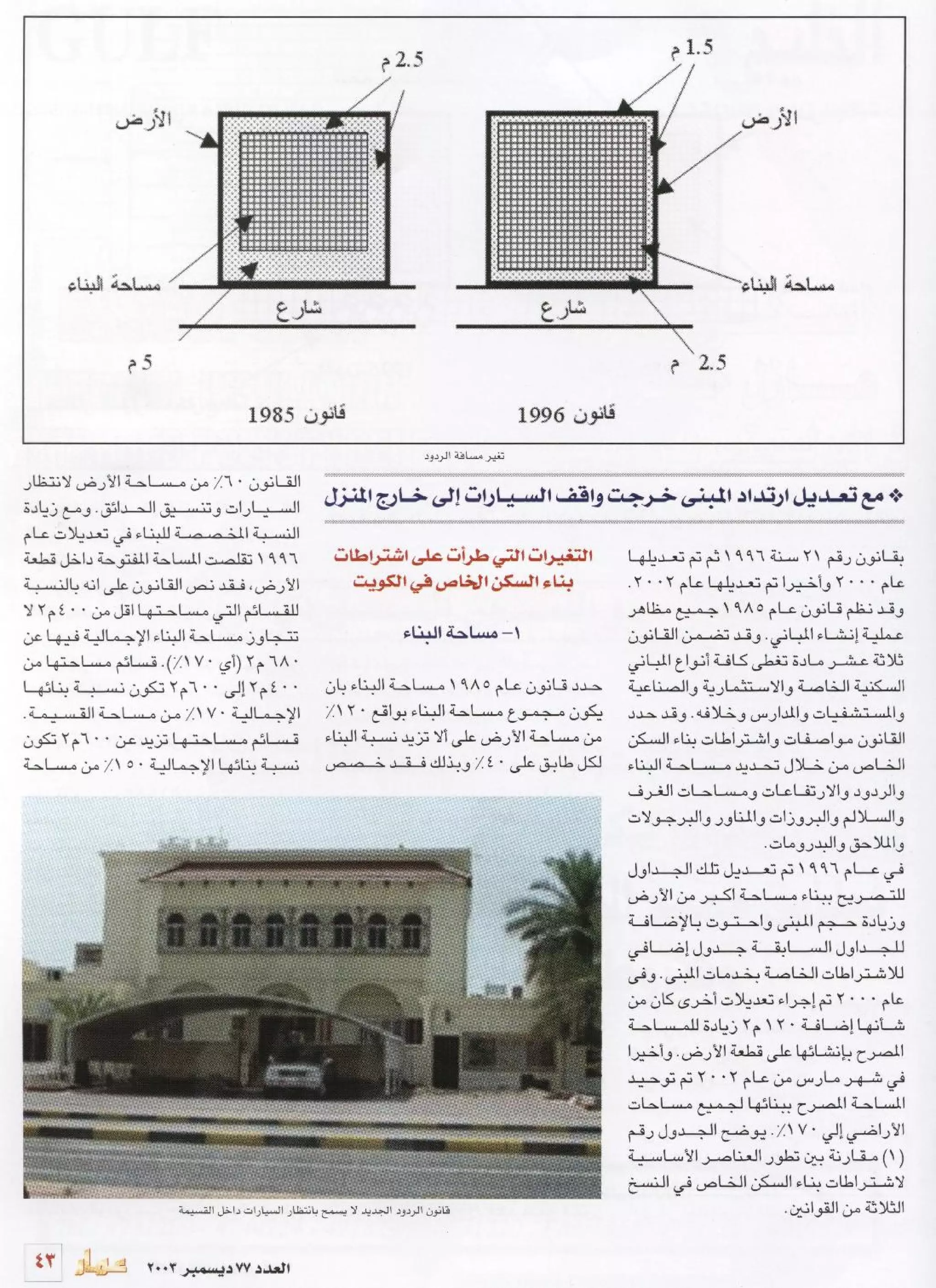 Building Regulations in Kuwait | PDF