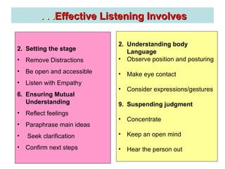 Building relation listening nursing 2010 2011 | PPT