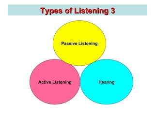 Building relation listening nursing 2010 2011 | PPT