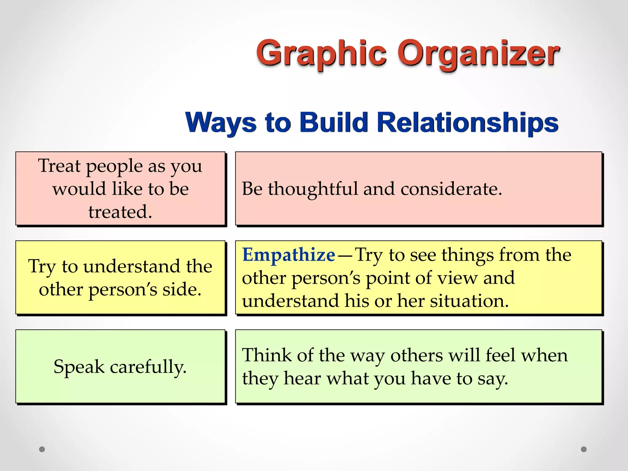 Building relationships | PPTX