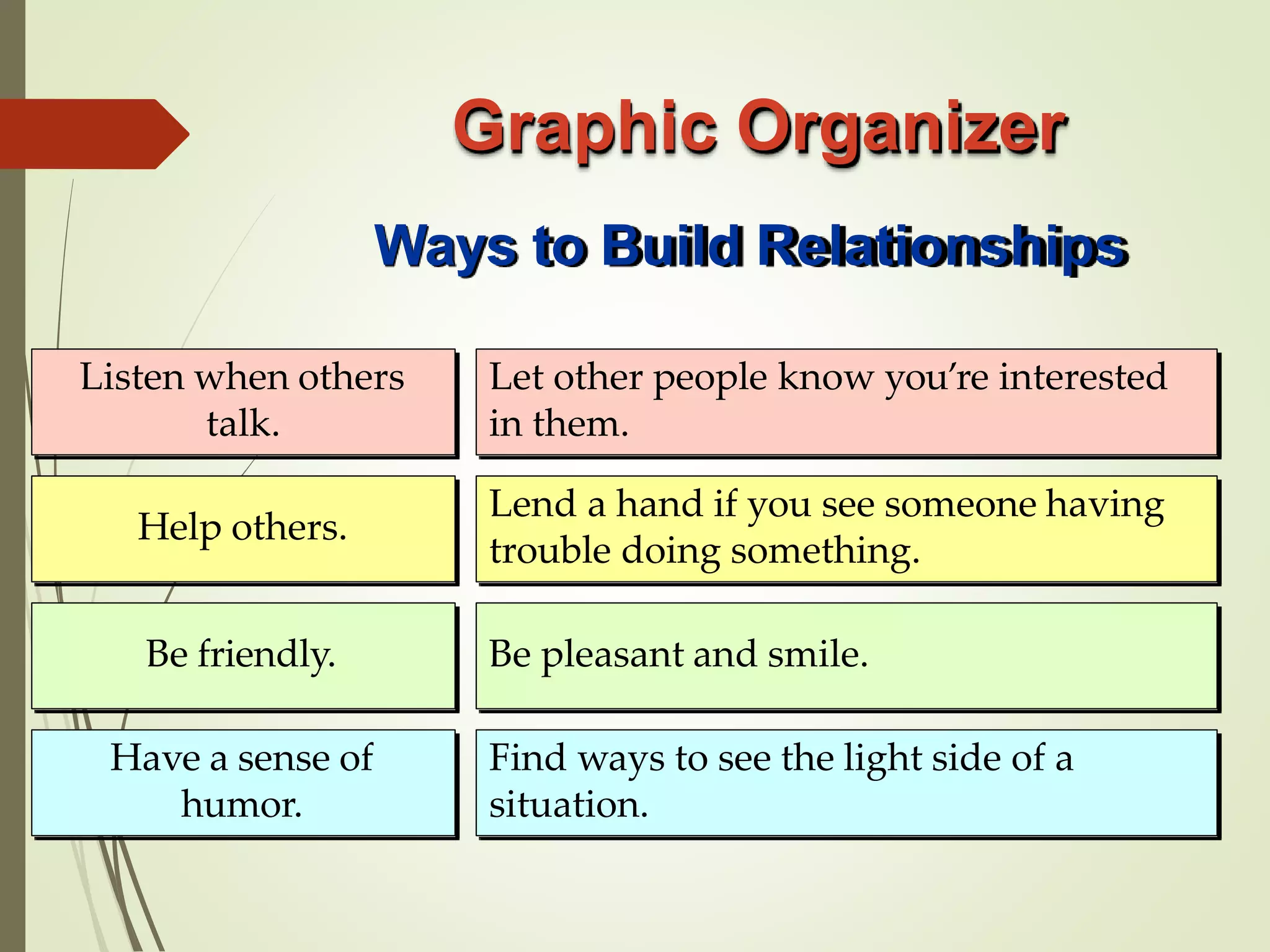 Building relationships.pptx