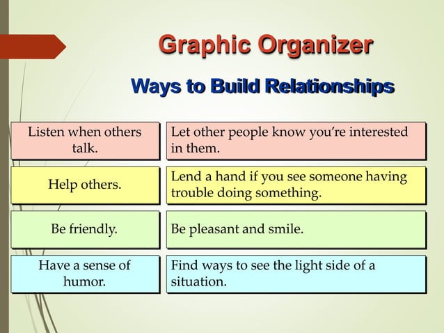 Building relationships.pptx | Dating | Family and Relationships