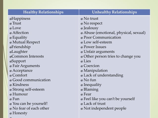 Building relationships.pptx | Dating | Family and Relationships