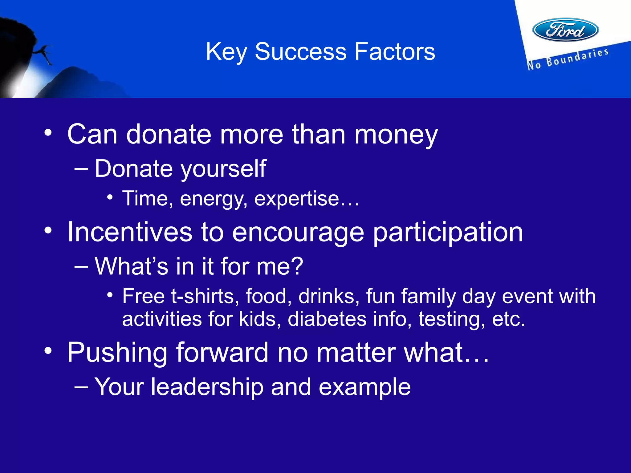 Breaking down barriers to successful CSR | PPT