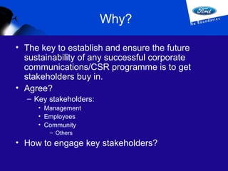 Breaking down barriers to successful CSR | PPT