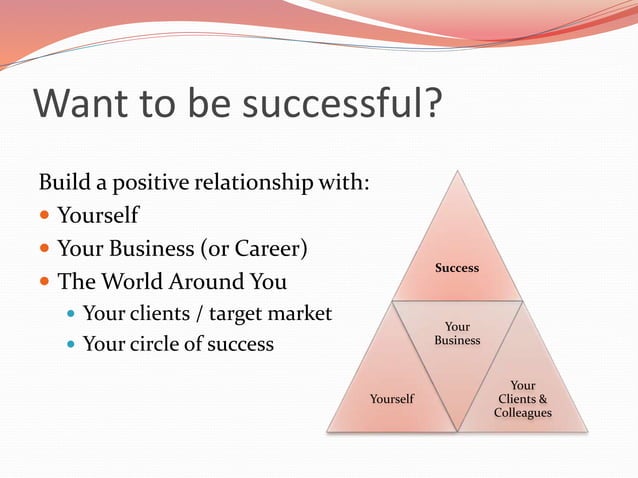 Building Relationships Building Success | PPSX | Career Advice | Careers