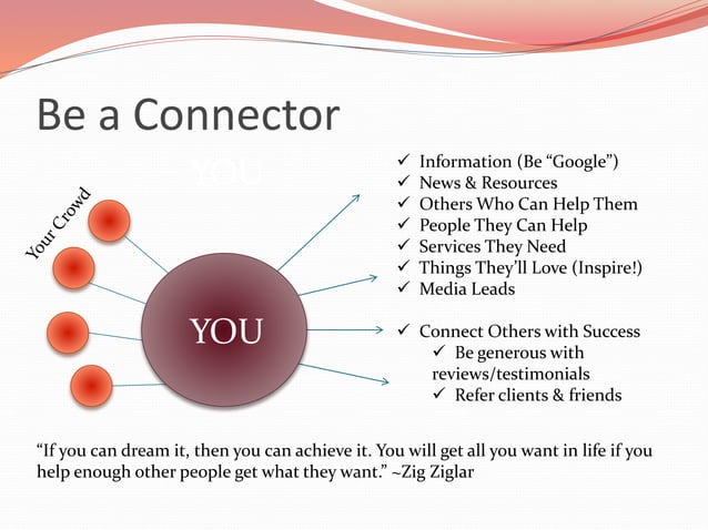 Building Relationships Building Success | PPSX | Career Advice | Careers