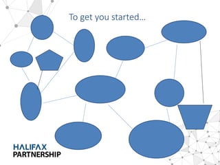 Networking 101 Building Relationships Pptx