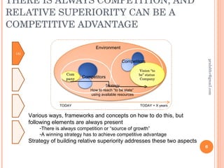 Building Relative Superiority Ver2 | PPT
