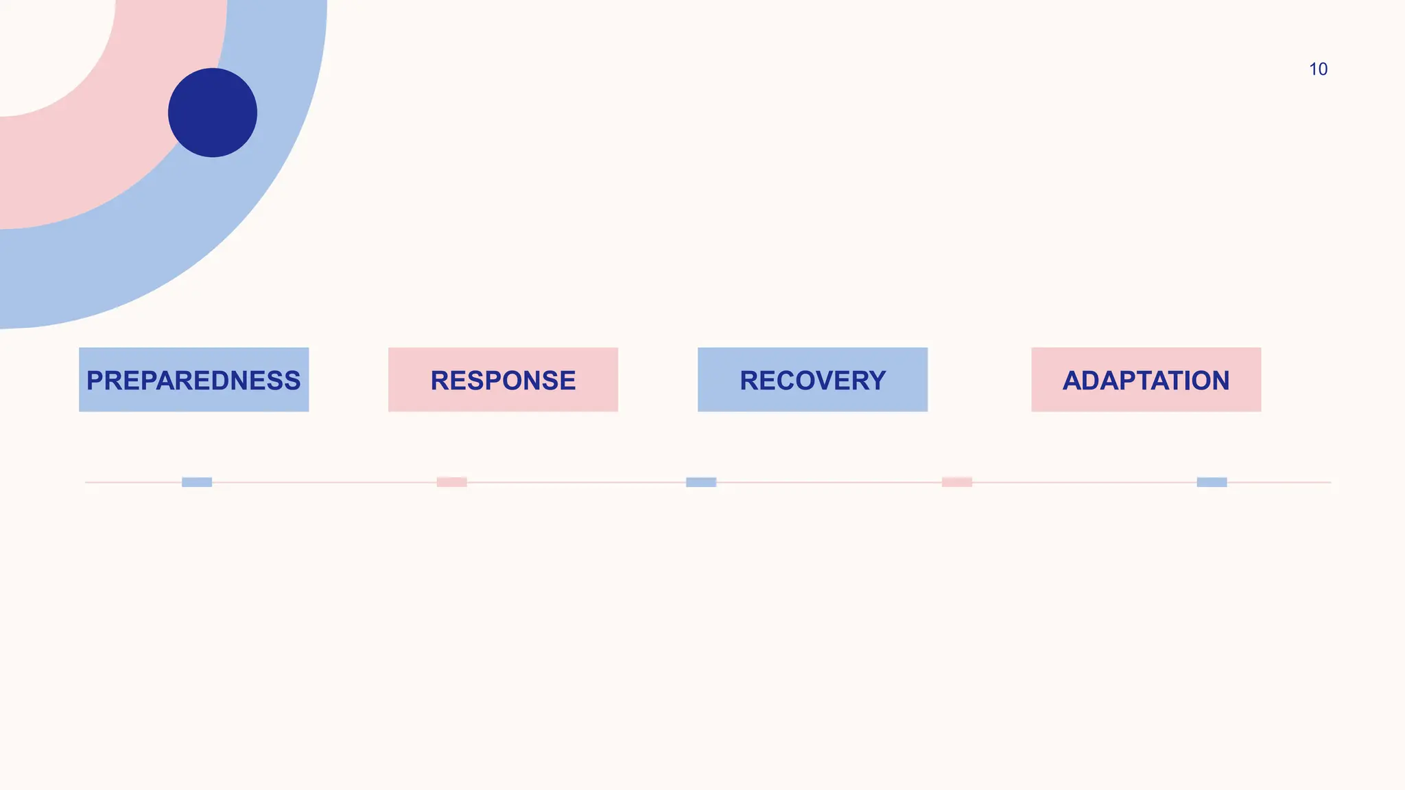 BUILDING RESILIENCE IN HEALTH CARE PROFESSIONAL.pptx