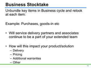 Building resilience post lockdown | PPTX | Business | Business and Finance