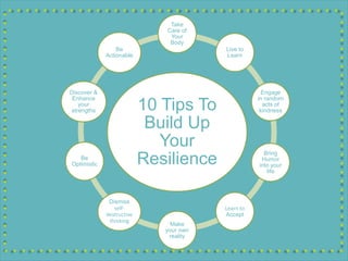 Building resilience slides 2016 | PPTX