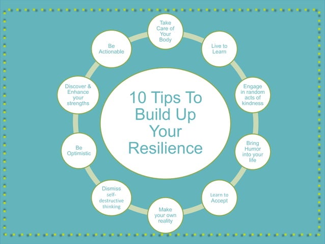 Building resilience slides 2016 | PPTX | Mental Health | Diseases and ...