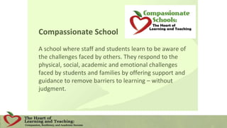 Building Resilient Children by Creating Compassionate Schools | PPT