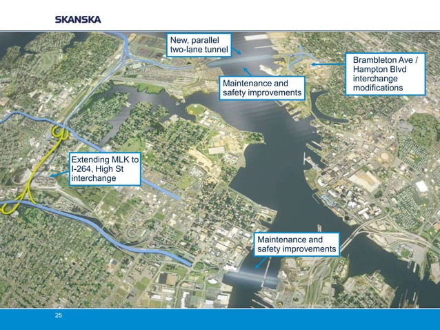 Building Resilient Infrastructure | PPTX