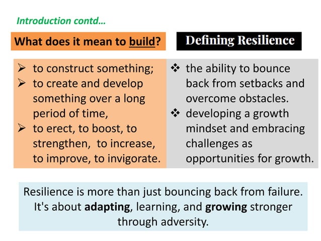 Building Resilient Leaders in a Challenging Landscape | PPSX | Mental ...