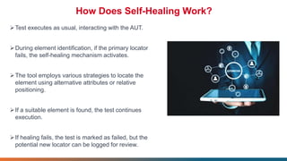 Building Resilient Software A Deep Dive into Self-Healing Test ...