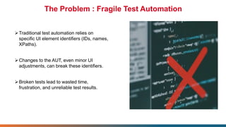 Building Resilient Software A Deep Dive into Self-Healing Test ...