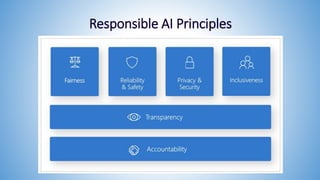 Building responsible AI models in Azure Machine Learning.pptx